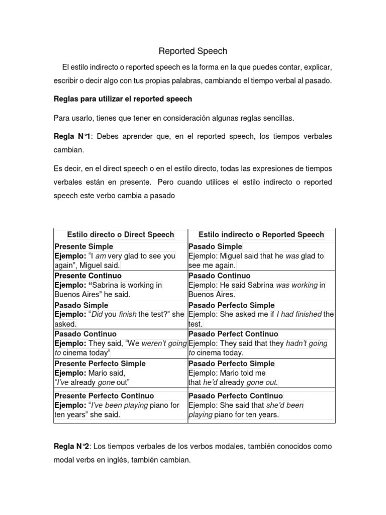 Reported Speech | PDF | Grammar | Linguistic Typology