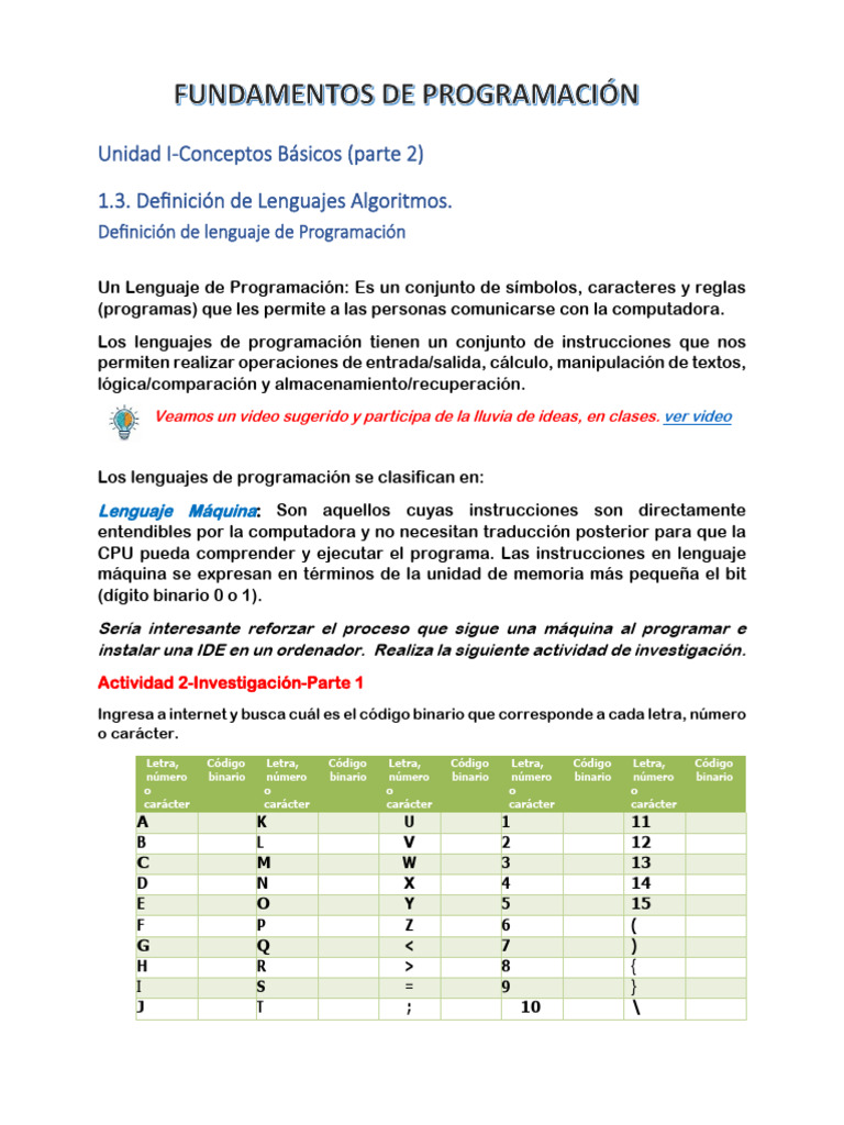 Unidad I-parte 2 | PDF | Algoritmos | Lenguaje de programación