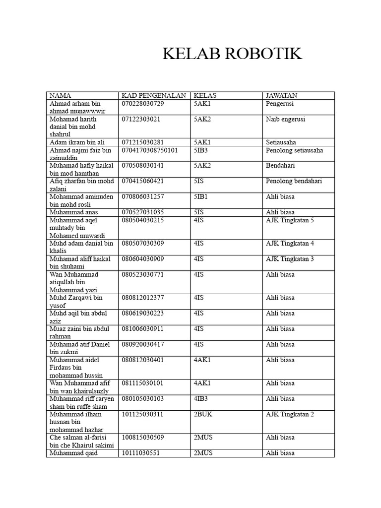 Kelab Robotik | PDF