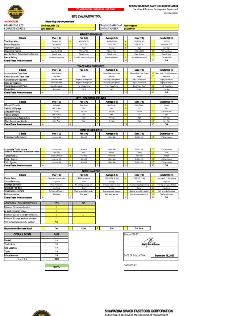 Site Evaluation Jaro Plaza | PDF | Economies