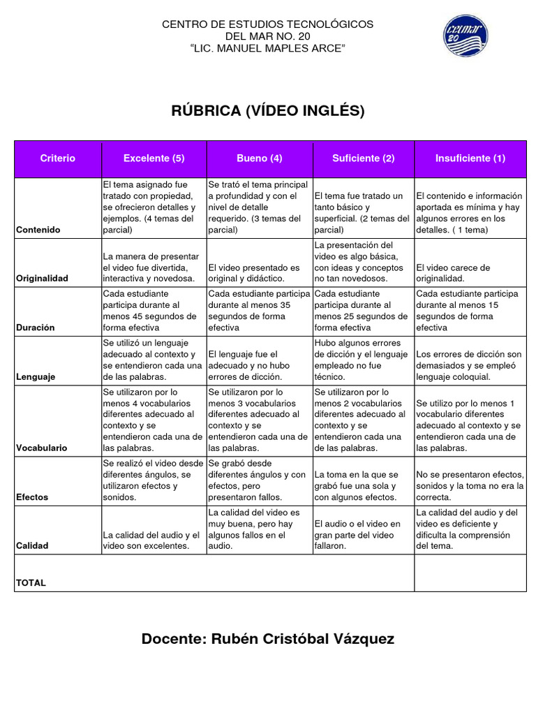 Rubrica Proyecto Ingles | Descargar gratis PDF | Comunicación humana