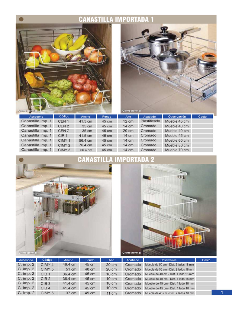 Catalogo Practi House | PDF | Acero inoxidable | Ingeniería de Edificación