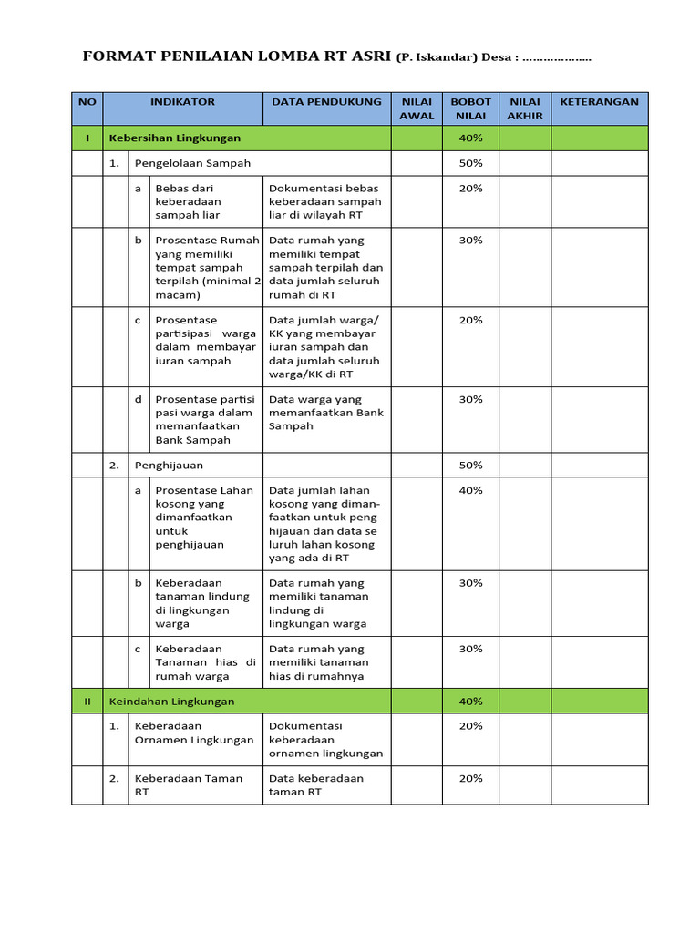 C. Format Penilaian Lomba RT Asri | PDF