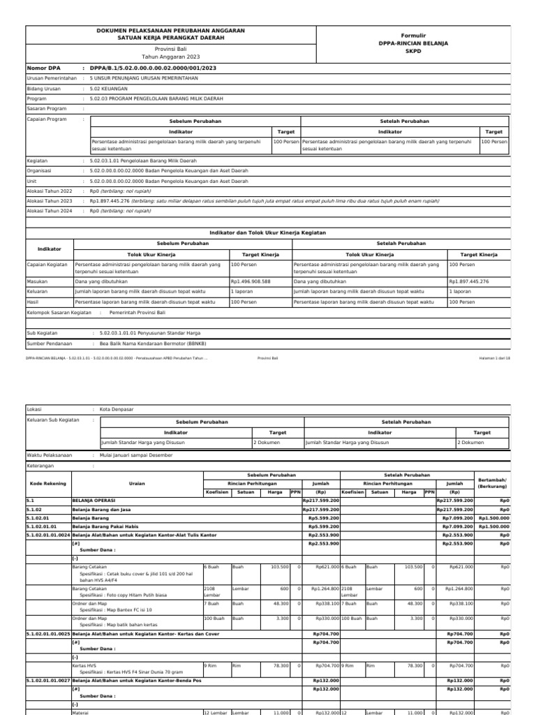 Dppa Baliho | PDF | Pengelolaan Keuangan & Uang