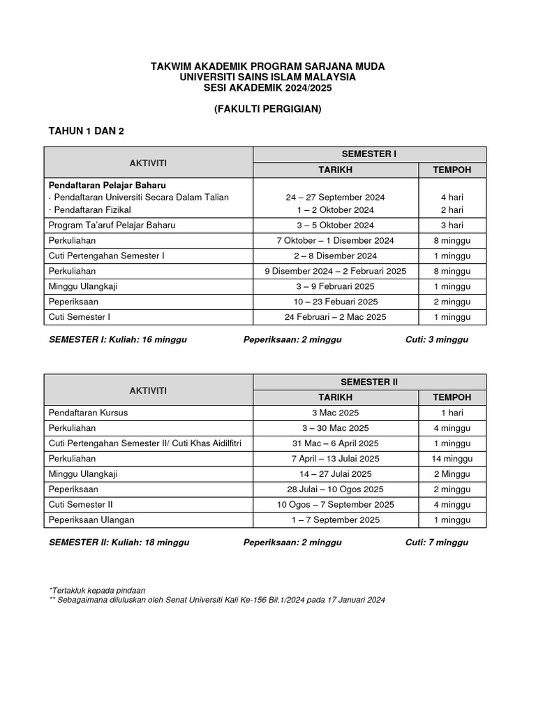 Takwim Akademik 2024 - 2025 FPG | PDF