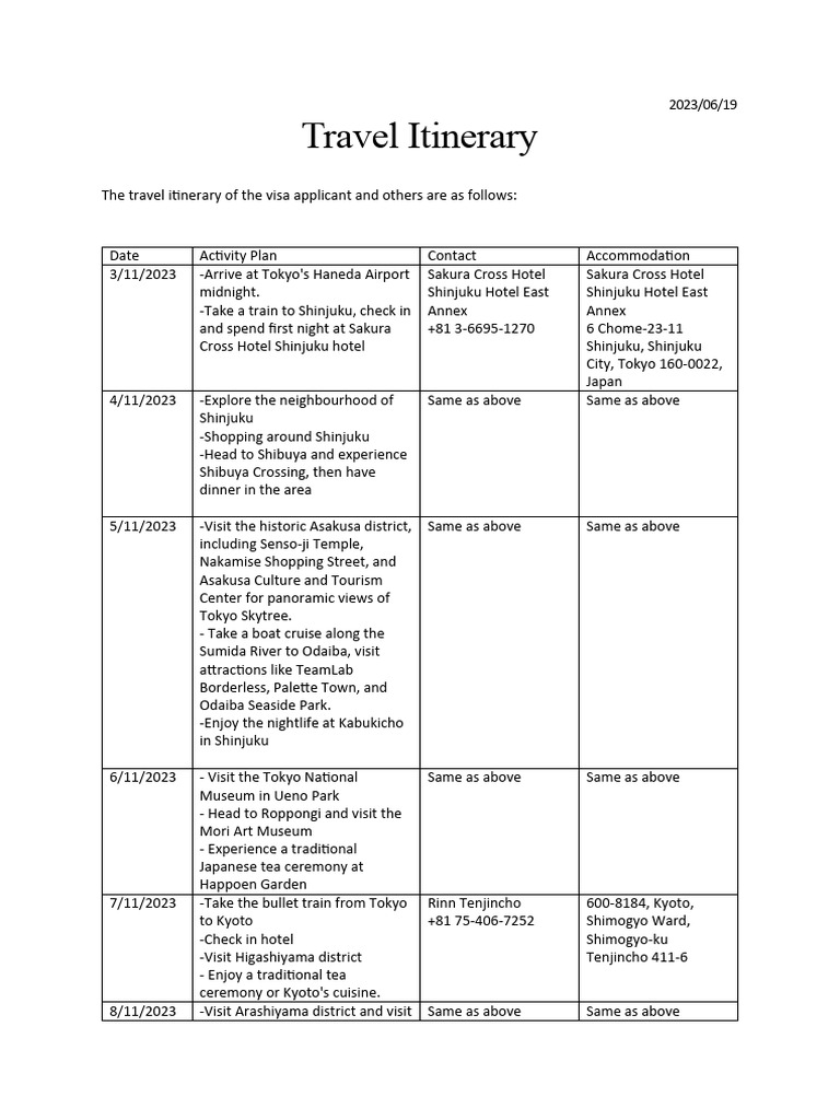 Travel Plan Draft | PDF | Tokyo