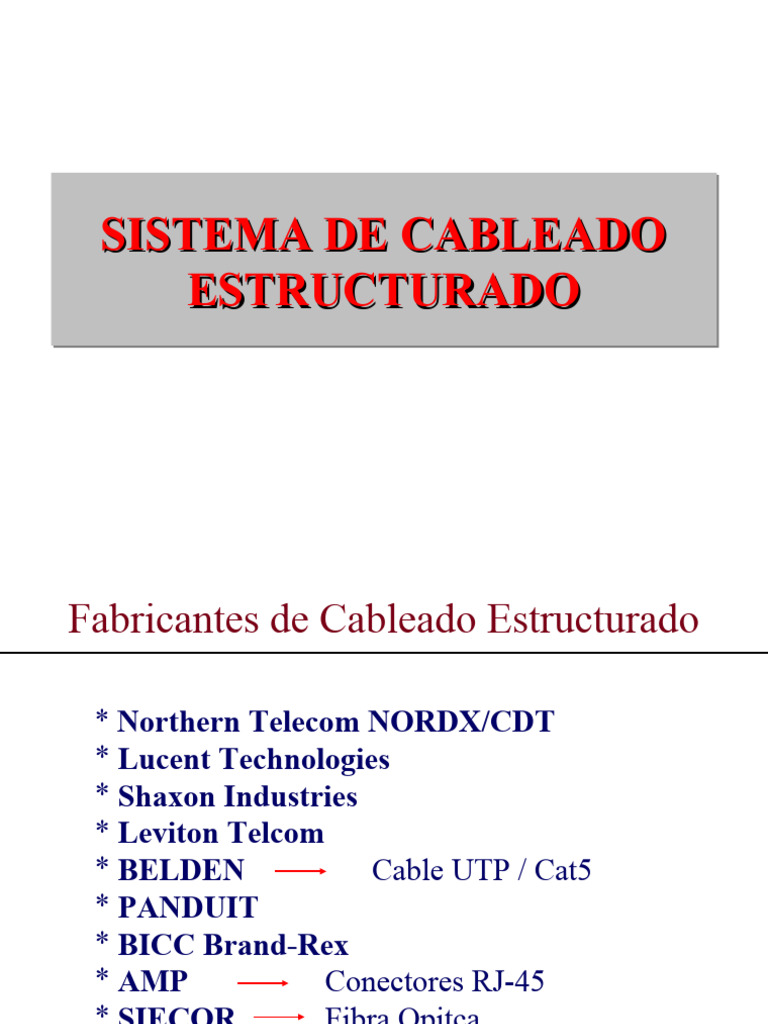 Guía Completa de Cableado Estructurado | PDF | Controlador de interfaz ...