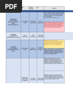 The NEWT Guidelines | PDF | Hospital | Invoice