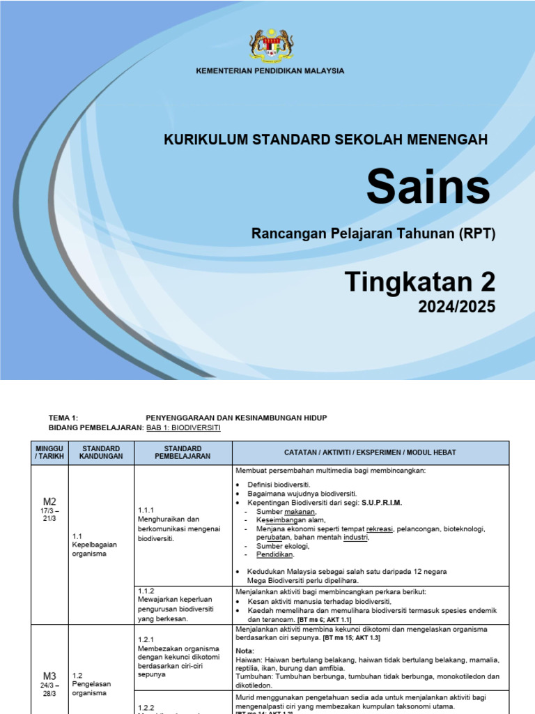 RPT SN TG2 2024 - 2025 | PDF