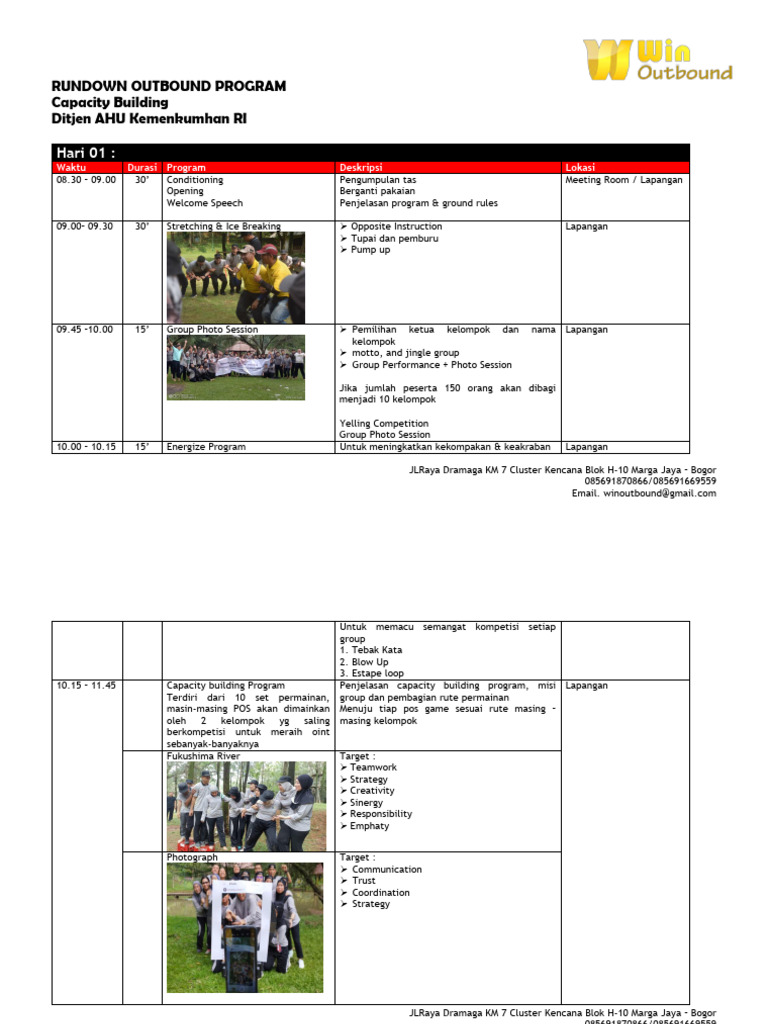 Outbound Program Rundown for Capacity Building | PDF