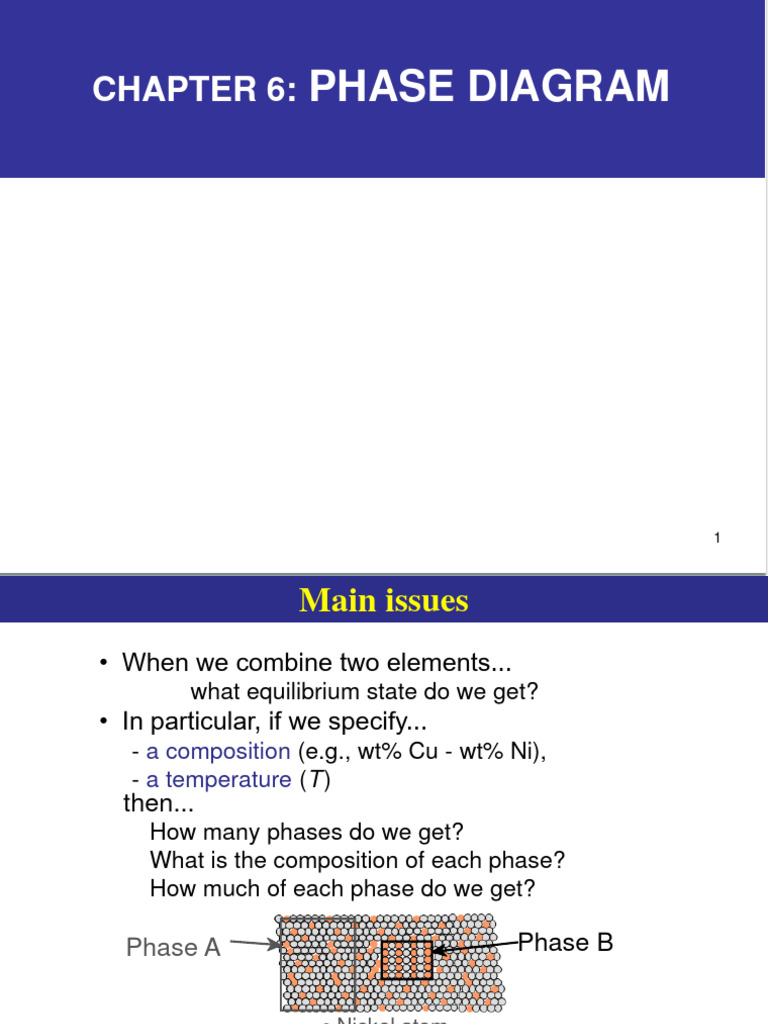 Chapter6- PHASE DIAGRAMSppt | PDF | Phase (Matter) | Phase Diagram