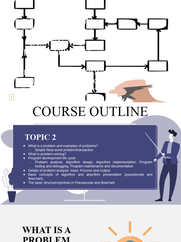 CSC121 - Topic 2 Introduction To Problem-Solving and Algorithm Design | PDF | Programming ...