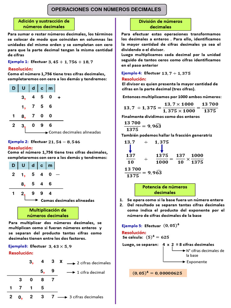 Operaciones Básicas con Números Decimales | PDF | Multiplicación | Decimal