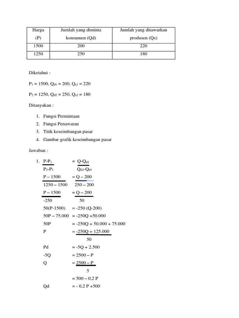 Emmanuel Bernard Kusuma - 053337419 - Diskusi 4 | PDF