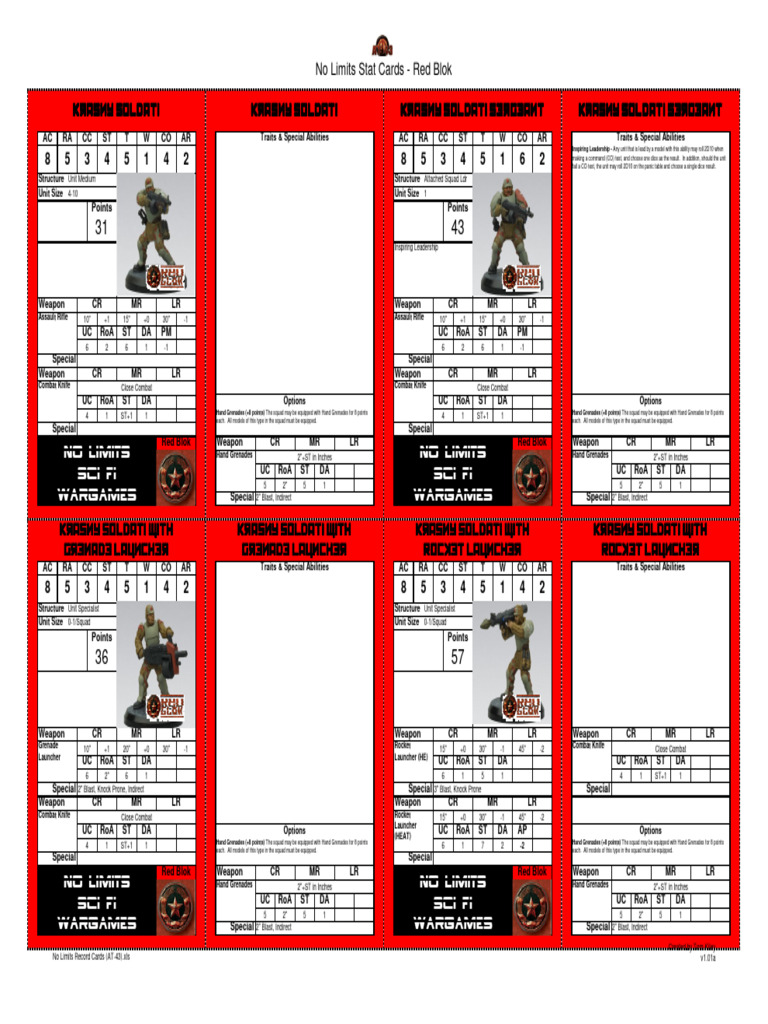 Nlac Redblok | PDF | Military Science