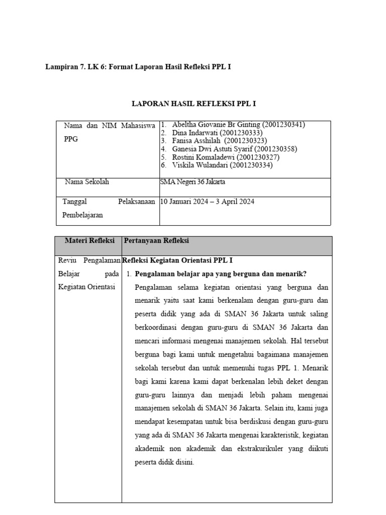 Lampiran 7. LK 6 Format Laporan Hasil Refleksi PPL I | PDF