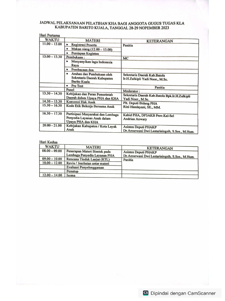 Jadwal Pelatihan KHA | PDF