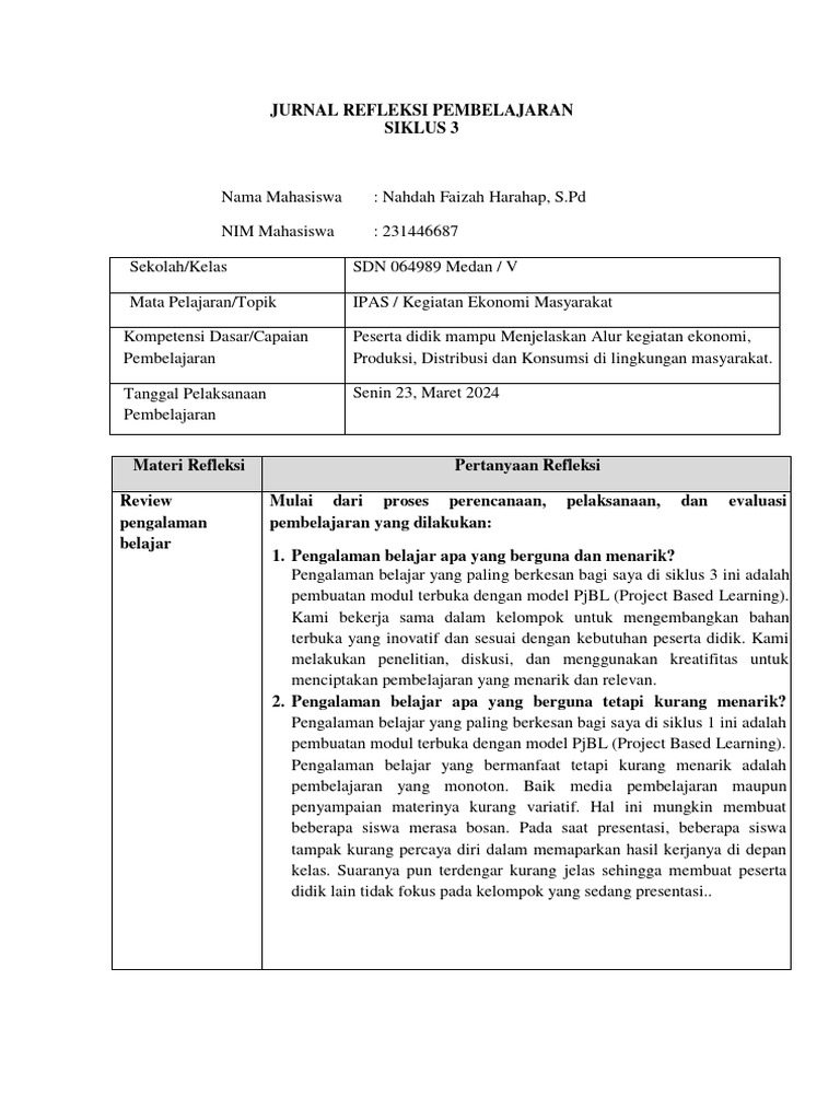 T4 - Lampiran 15 - JURNAL REFLEKSI PEMBELAJARAN - SIKLUS 3 - NFH | PDF