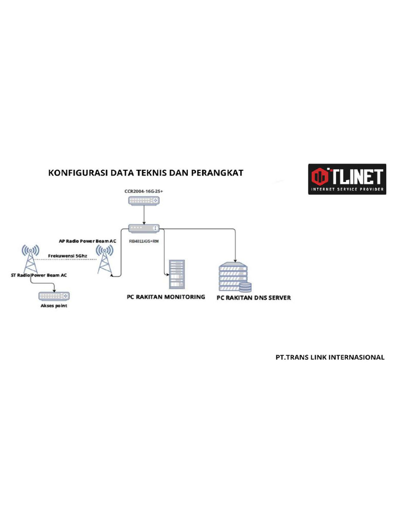 Topologi PT Trans Link Internasional | PDF
