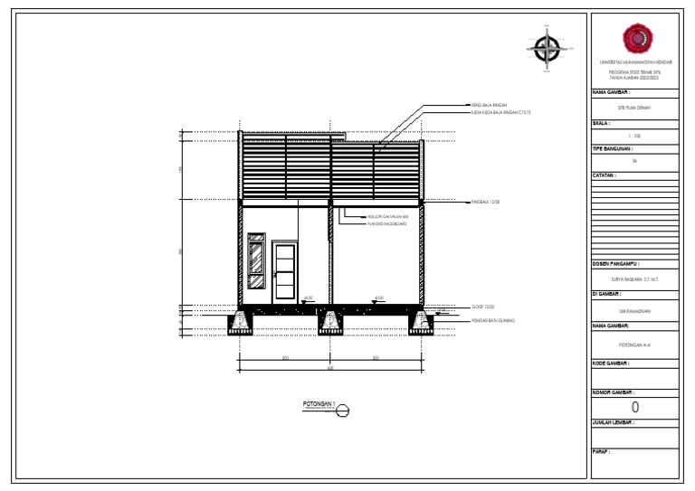 MANAJEMEN KON (1) - Model | PDF