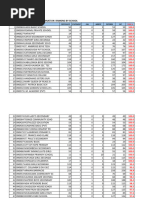 Ugift Seed Schools Phase 1 Updated | PDF