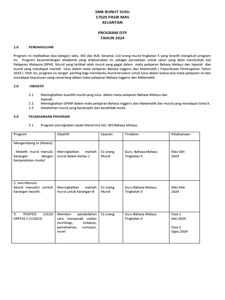Program DTP SMK Bunut Susu 2024 | PDF