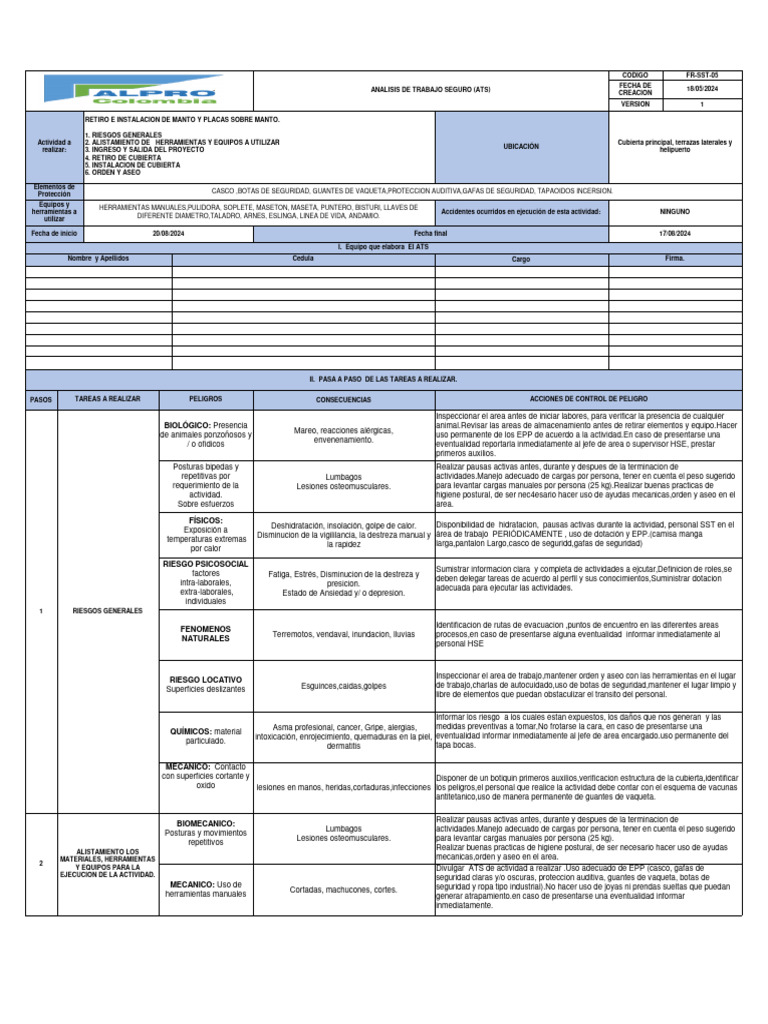 Ats Actualizado 2024 | PDF | Higiene
