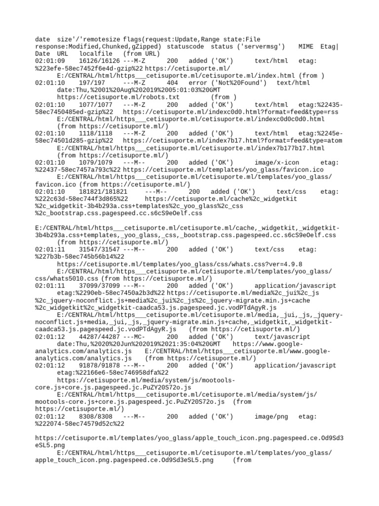 Old | PDF | Bootstrap (Front End Framework) | Software Development