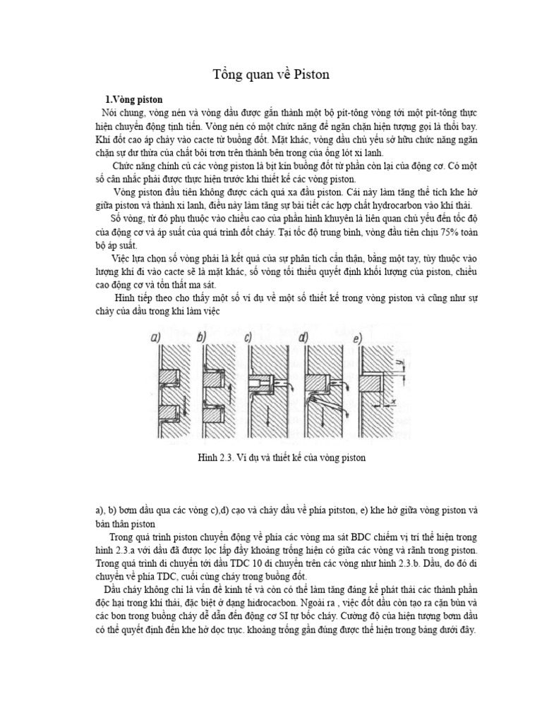 Tổng quan về Piston- h.a | PDF