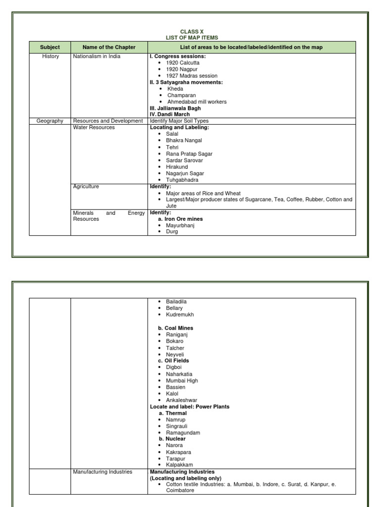 Class X Map List Items As Per Cbse 2024-25 | PDF