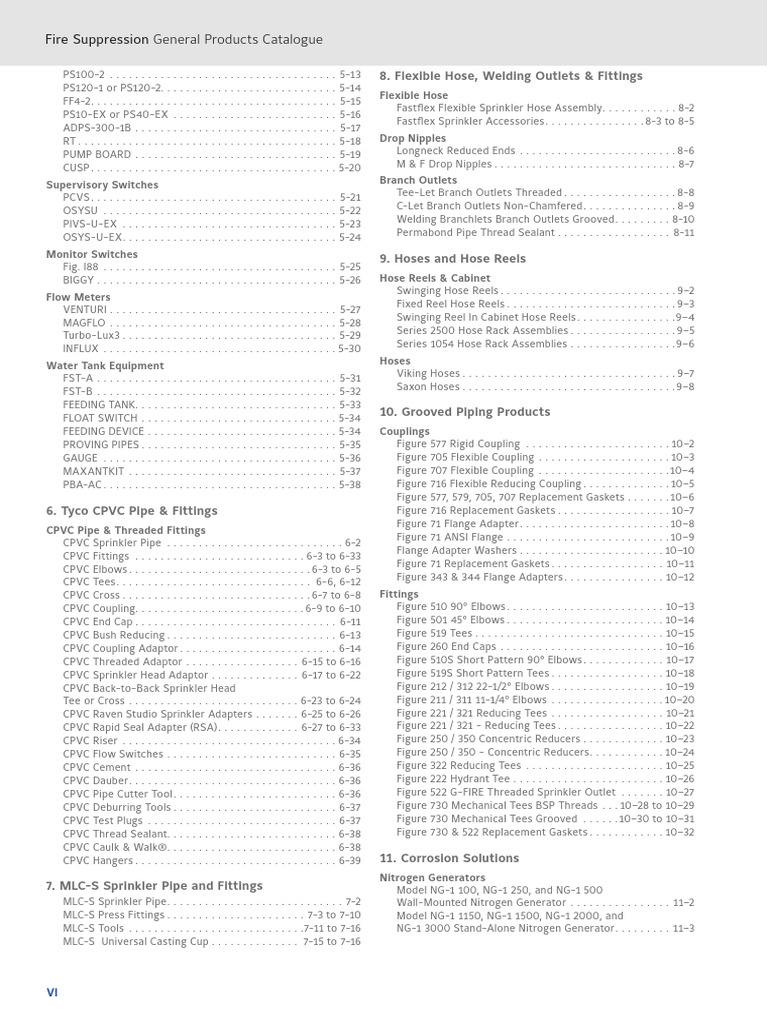 TFP-GPC-EMEA - 10-21 - v2 6 | PDF | Pipe (Fluid Conveyance ...