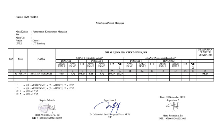 Form 2. PKM PGSD Sesi 7 Baru - TTD | PDF
