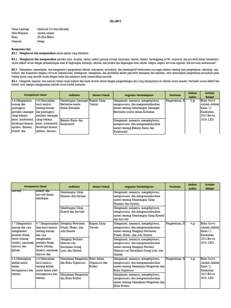 05 Silabus Akidah Akhlak Kelas 12 SMT 2 | PDF | Karier & Perkembangan | Pengembangan Diri