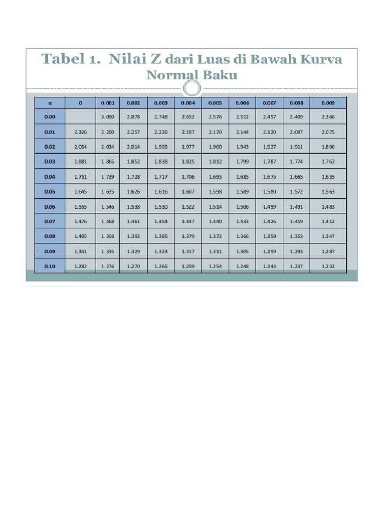 TABEL | PDF