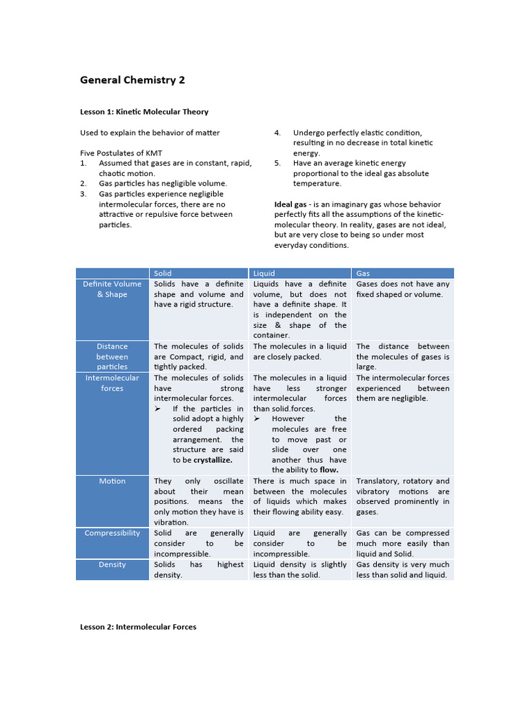 SHS | General Physics and Chemistry 2 | Midterms Reviewer | PDF | Chemical Polarity ...