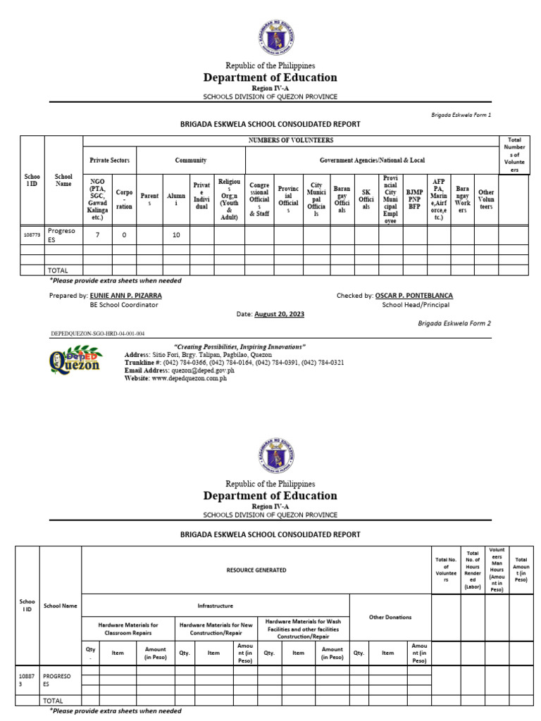 BE Form 1 and 2 | PDF