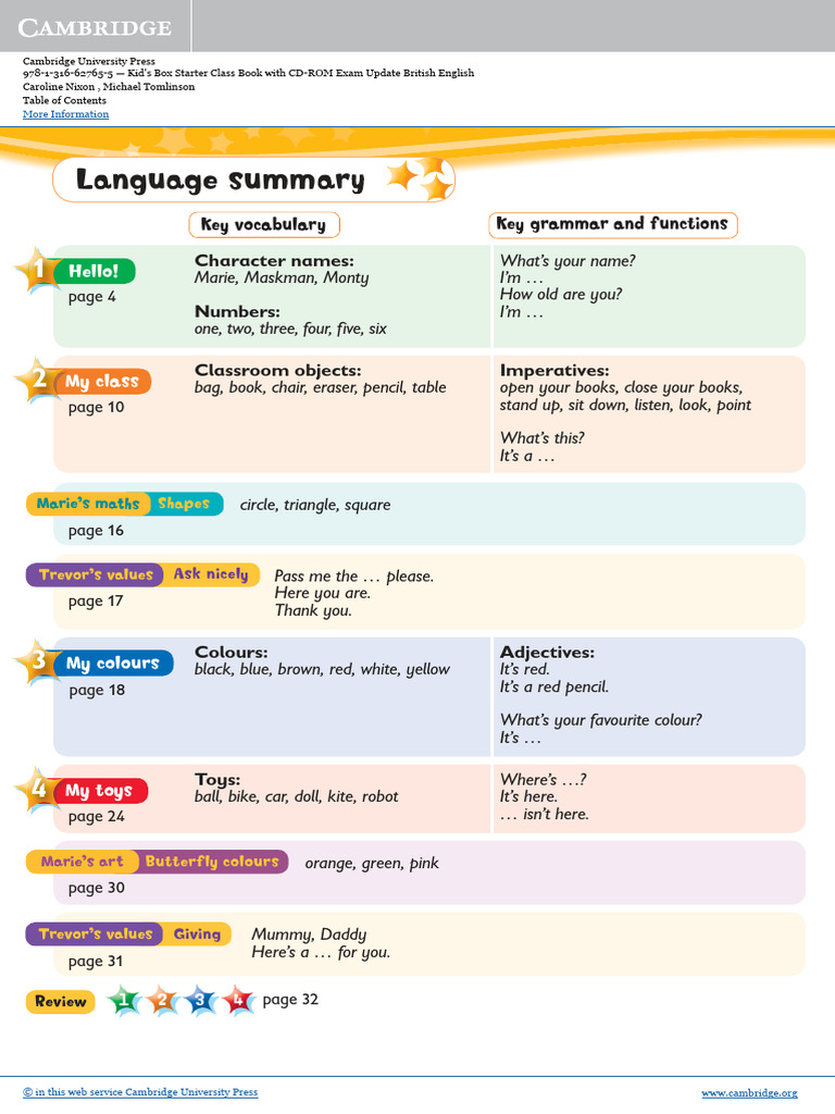 Kids Box Updated Kids Box Starter Pupils Book Updated 2ed British TOC ...