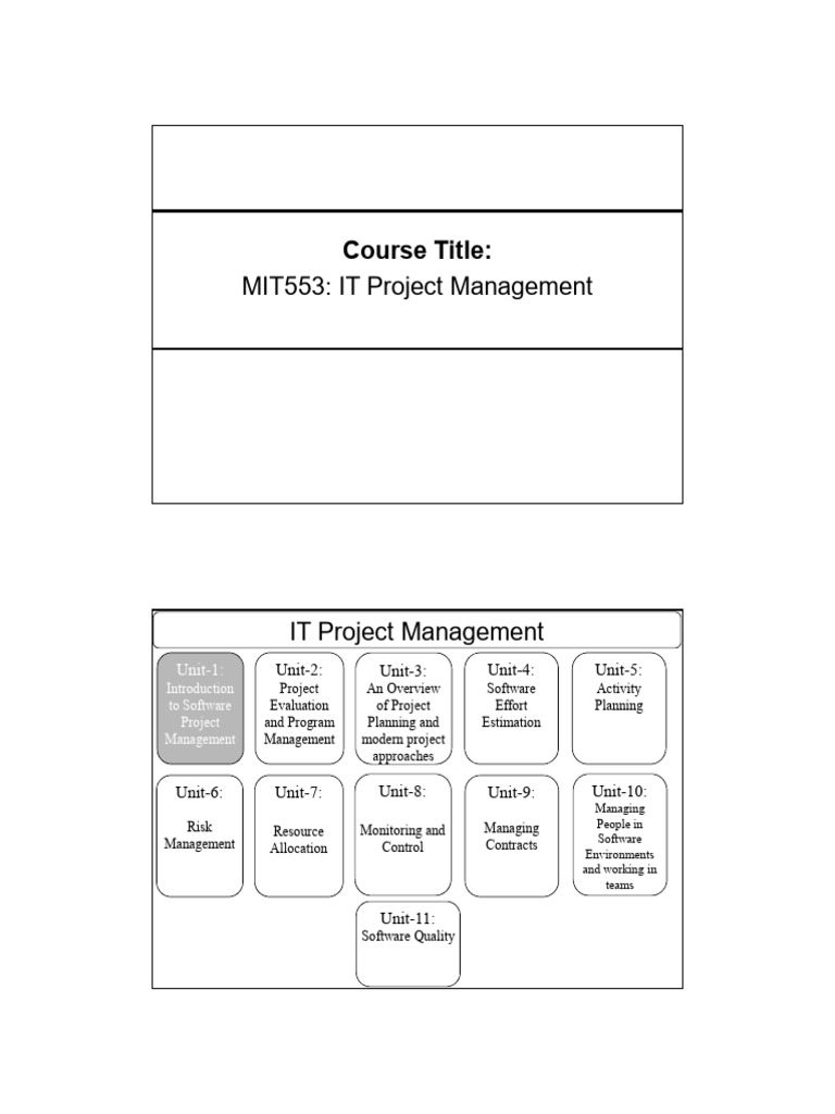 Project Evaluation and Program Management | PDF | Net Present Value | Internal Rate Of Return