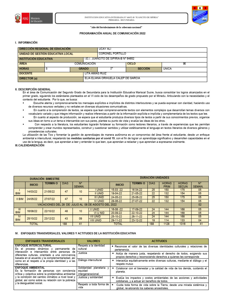 2do Programacion Anual Comunicación | PDF | Aprendizaje | Evaluación