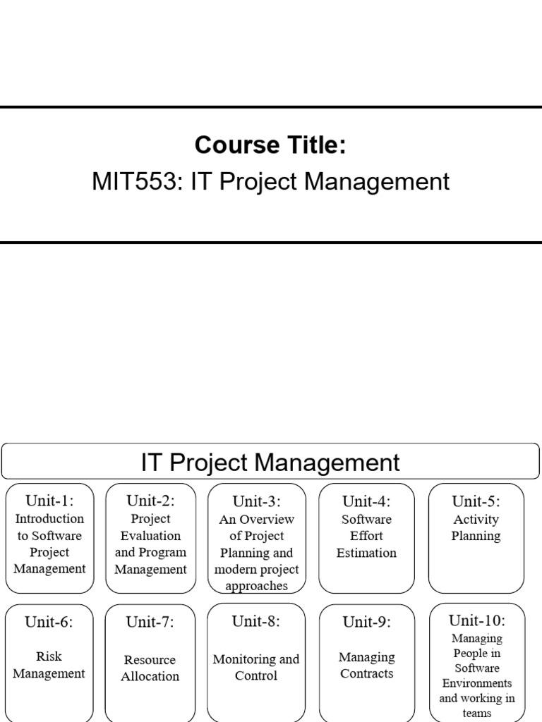 An Overview of Project Planning and Modern Project Approaches | PDF ...