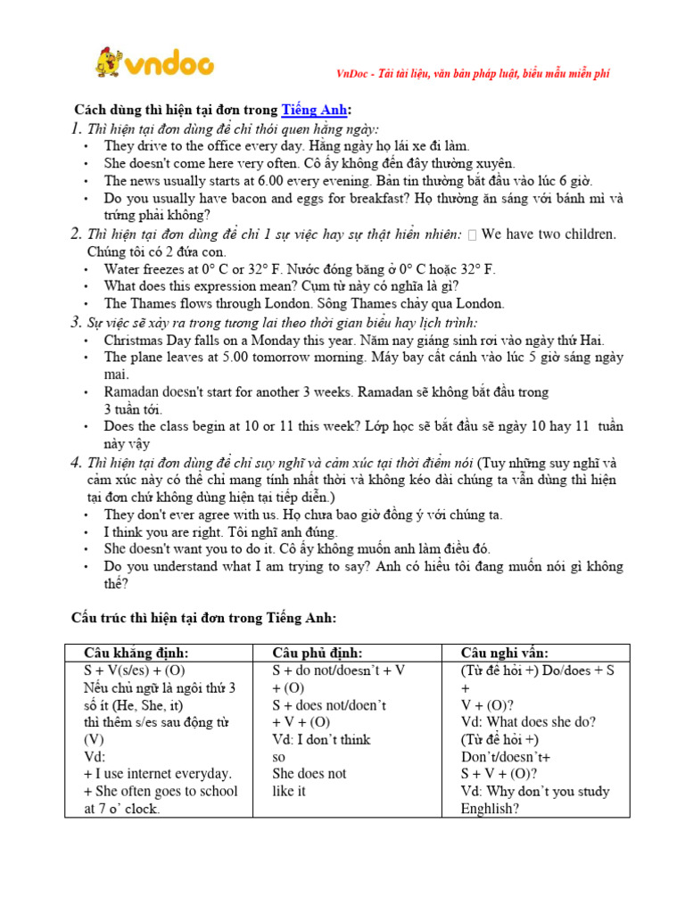 Chuyen de Thi Hien Tai Don Trong Tieng Anh | PDF