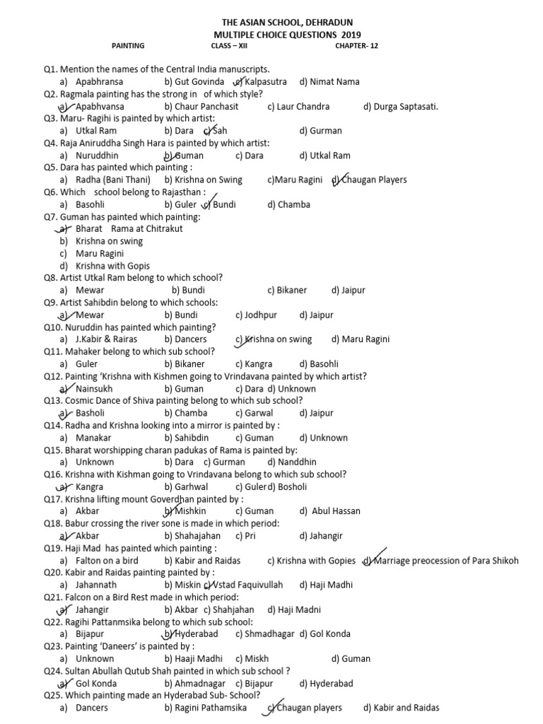 Class XII Painting MCQs 2019 | PDF