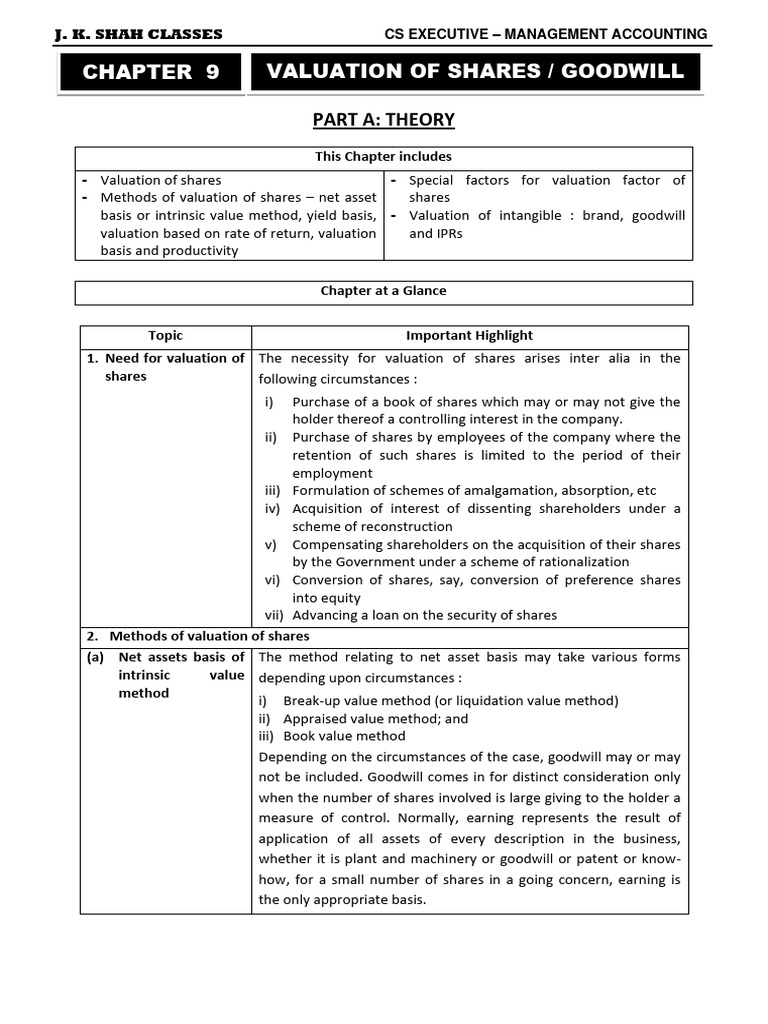 Valuation of Shares / Goodwill: Part A: Theory | PDF | Valuation (Finance) | Goodwill (Accounting)