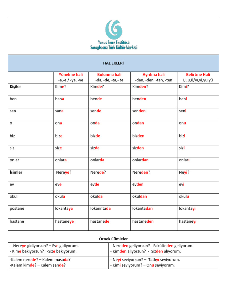 Hal Ekleri Tablo | PDF