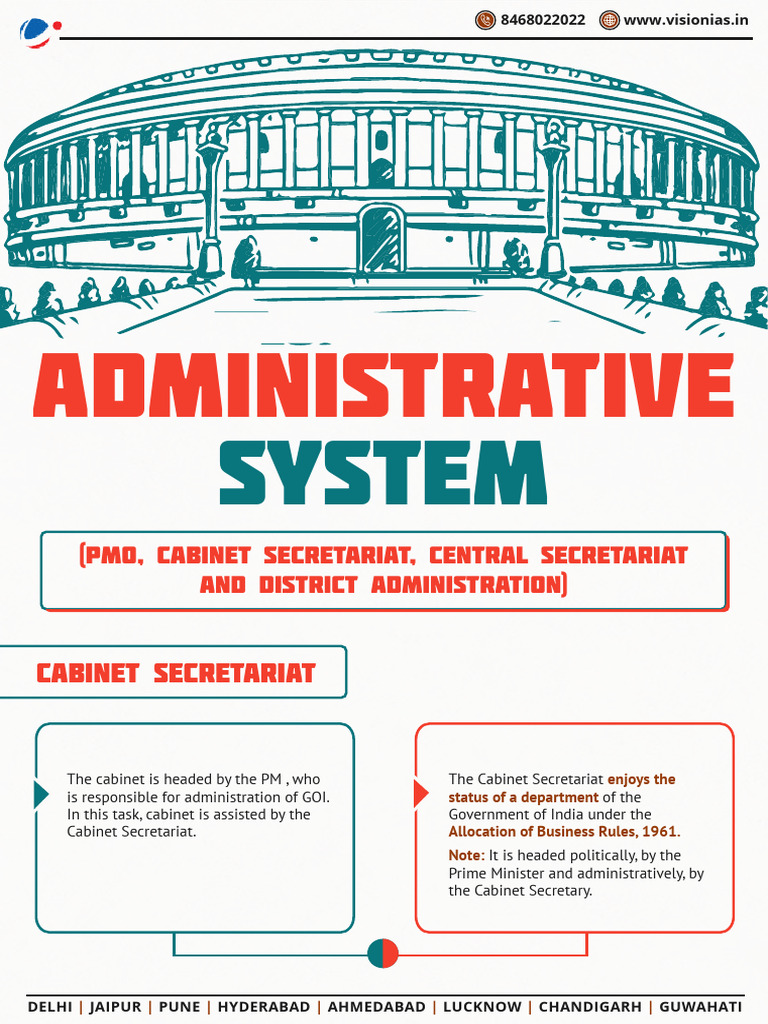 Administrative System | Download Free PDF | Government Of India ...