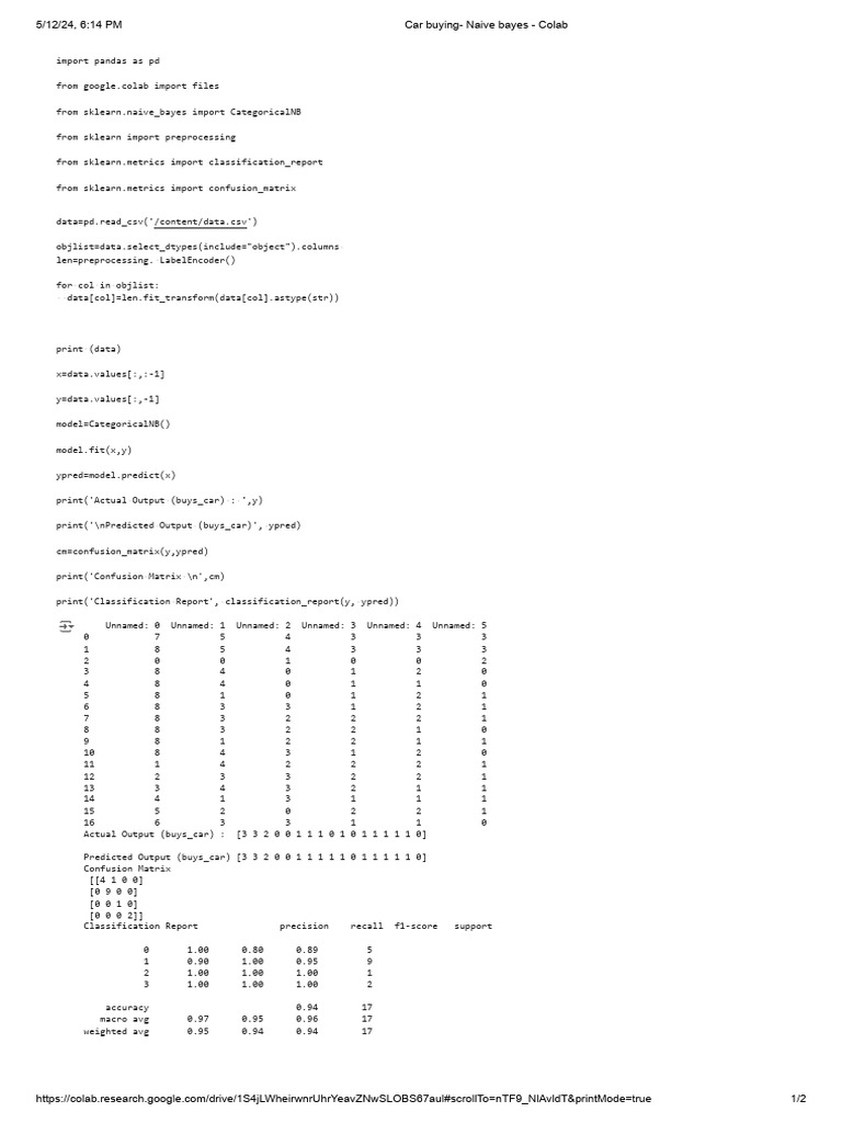 Car Buying - Naive Bayes - Colab | PDF | Statistical Analysis | Teaching Mathematics