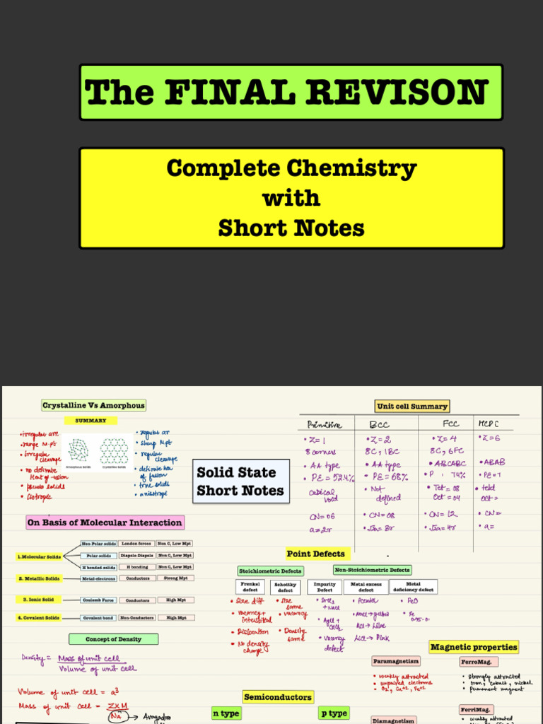 Cheat Sheat | PDF