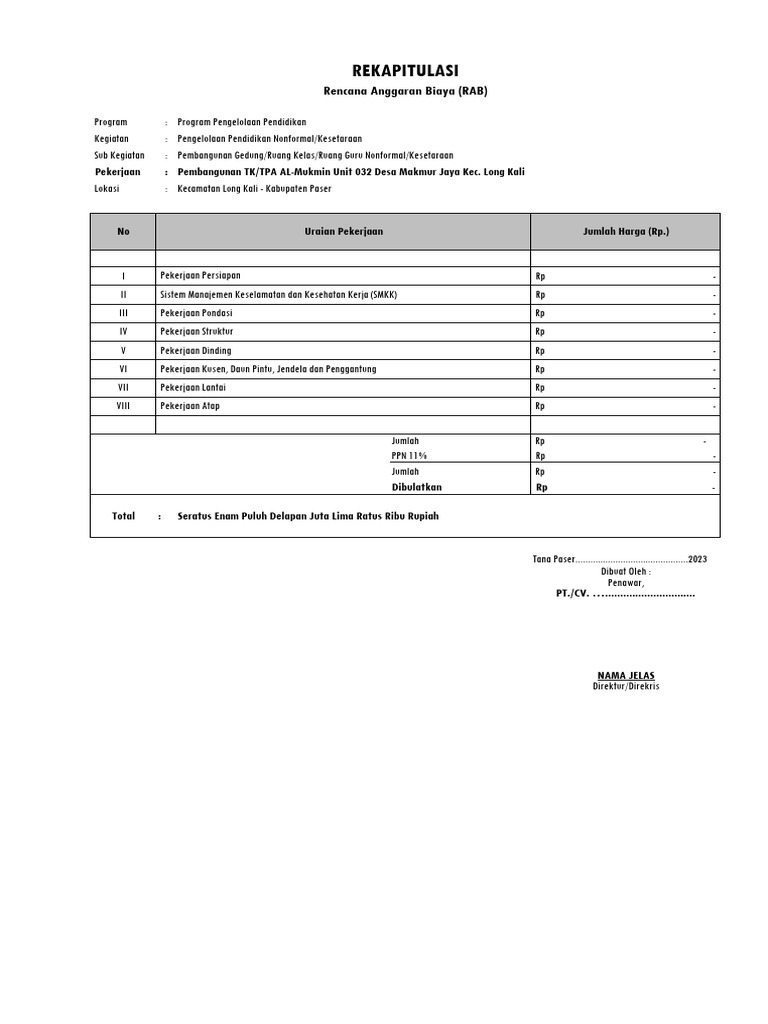BOQ TK Al Mukmin Fix | PDF