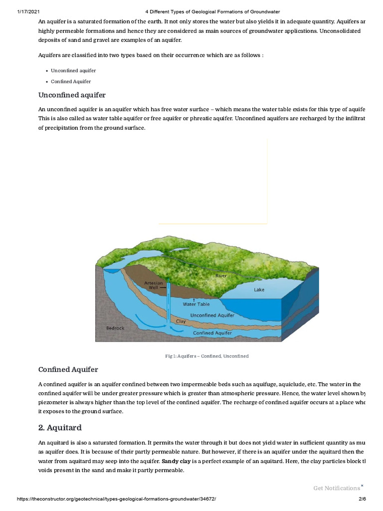 Aquifer, Aquitard, Aquiclude, Aquifuge | PDF | Aquifer | Permeability (Earth Sciences)