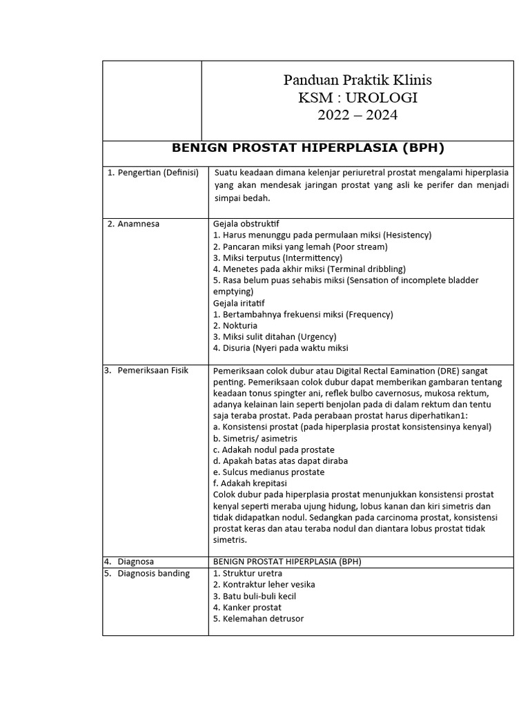 Terminal Dribbling pada BPH | PDF